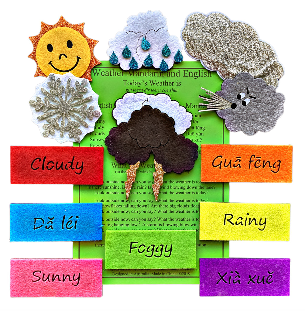 Weather English and Chinese Mandarin – EzyEd