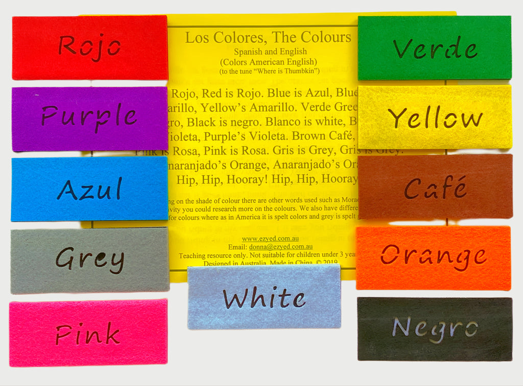 Colours in English and Spanish – EzyEd