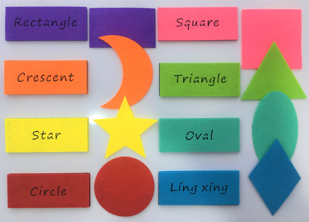 Shapes- Mandarin and English – EzyEd