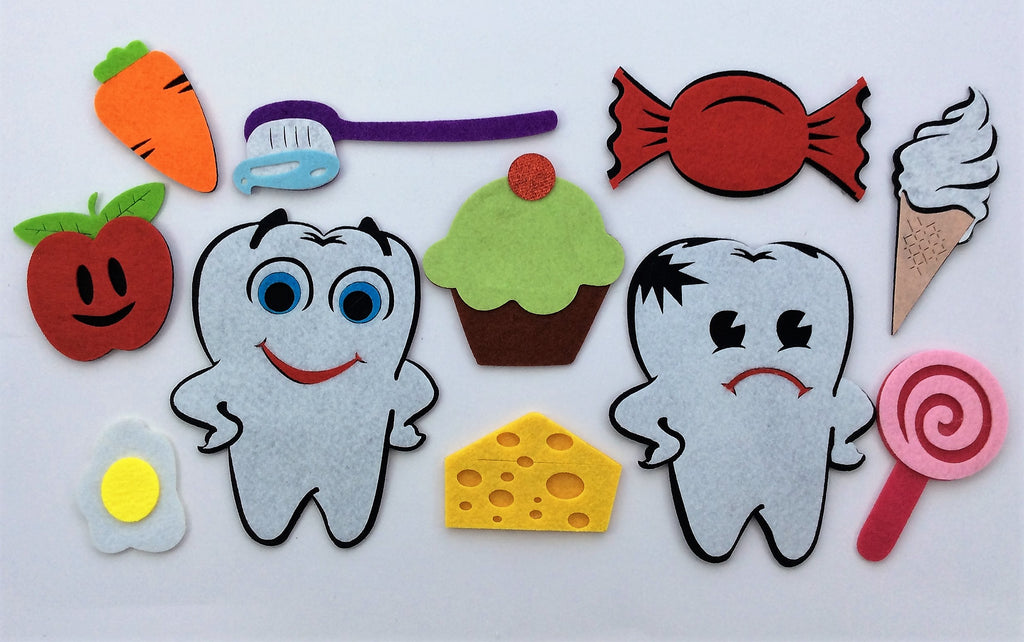 Healthy Teeth, Happy Smile – EzyEd