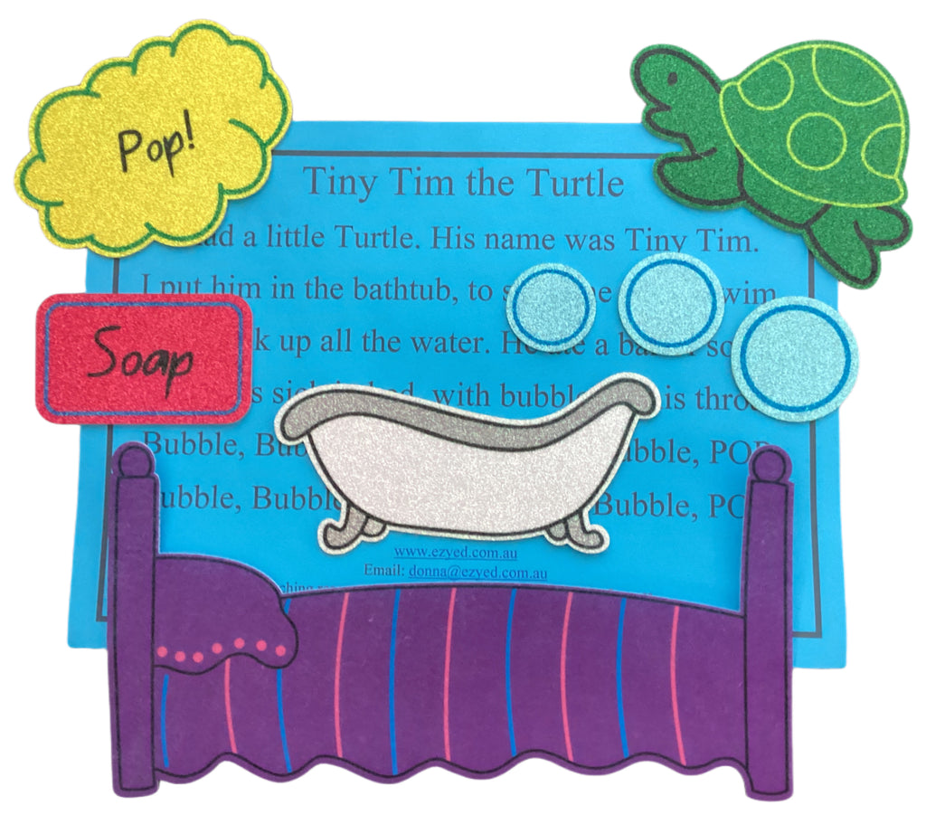 Tiny Tim Turtle – EzyEd