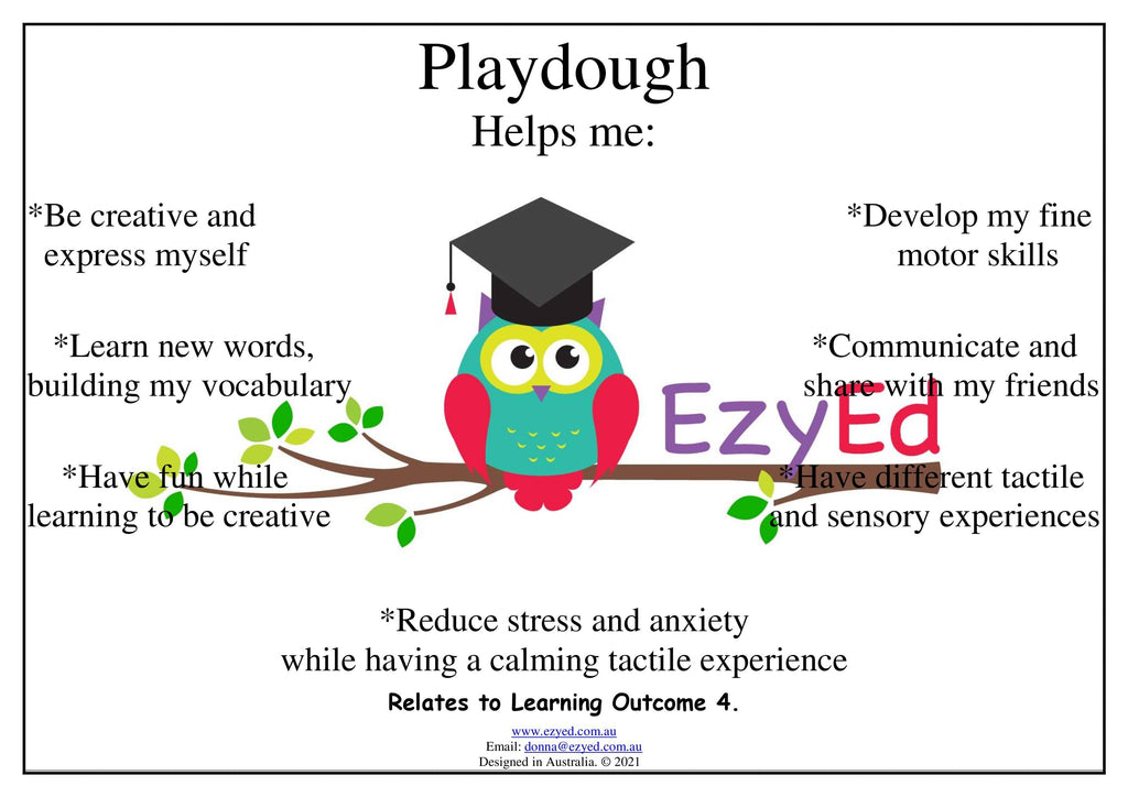 Playdough Digital Download Poster – EzyEd