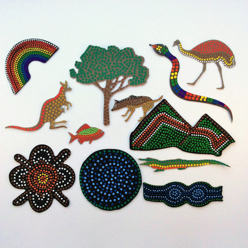 The Rainbow Serpent- Dreamtime Story – EzyEd