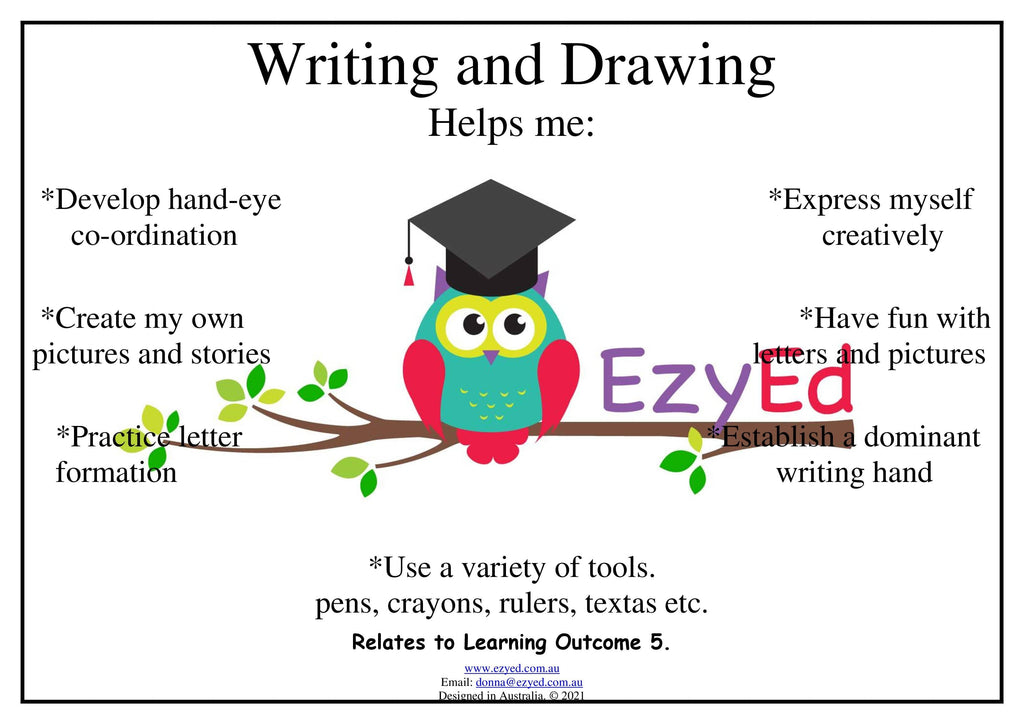 Writing and Drawing Digital Download Poster – EzyEd